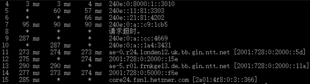 kvm debian下ipv4网络桥接, ipv6网络桥接 – CPP.LA